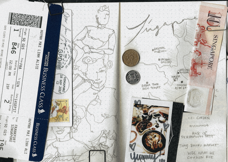 Mein Offline Travel Diary mit LAMY | i Heart Alice / iHeartAlice.com